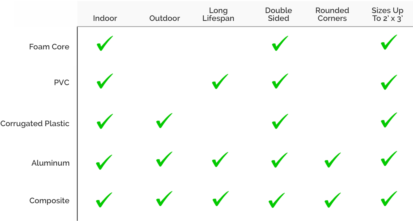 Media Information: Rigid Substrates