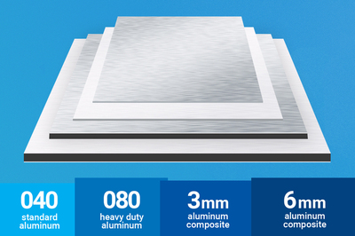 24x36 Signs | Custom 24x36 Aluminum Signs, Plastic, Corrugated or PVC